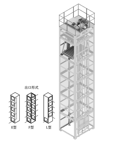 托盘提升机,箱子提升机,AGV提升机,高速周转箱提升机,YOKO优科智能专业生产制造